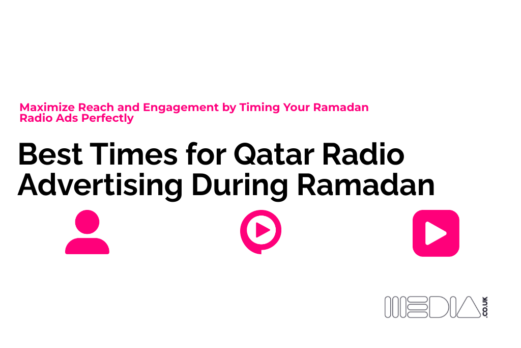 Best Times for Qatar Radio Advertising During Ramadan – Media.co.uk